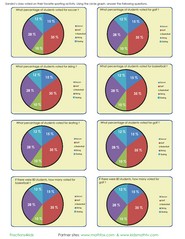 Circle graphs activities, games, test, worksheet, flash cards for kids