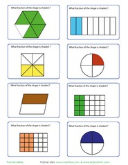 Identifying fractions from shapes, games, quizzes, worksheets
